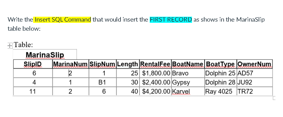 Solved Write the Insert SQL Command that would insert the | Chegg.com