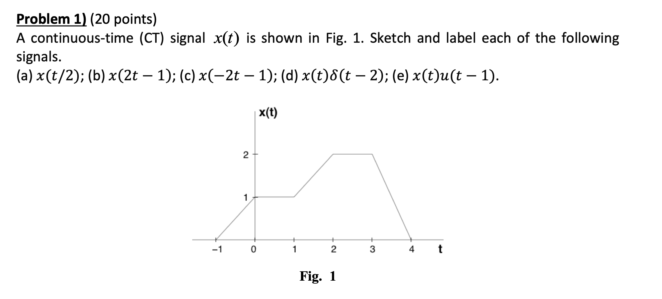 Solved Problem 1) (20 points) A continuous-time (CT) signal | Chegg.com