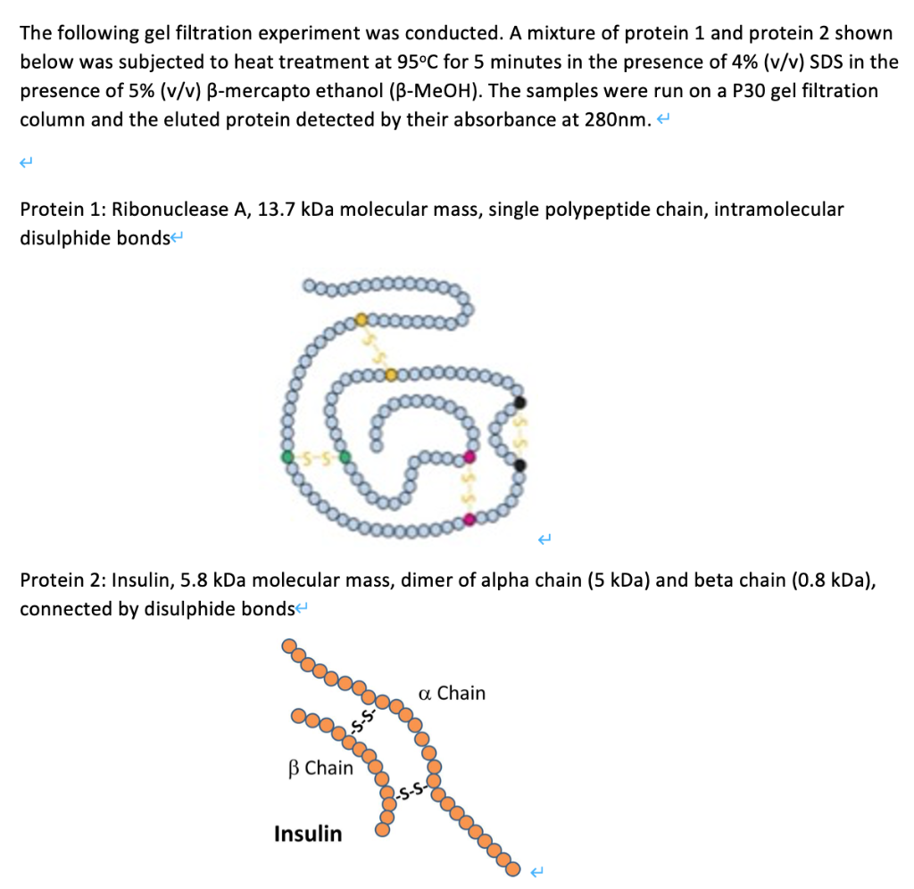 Solved Describe how many protein elution peaks would | Chegg.com