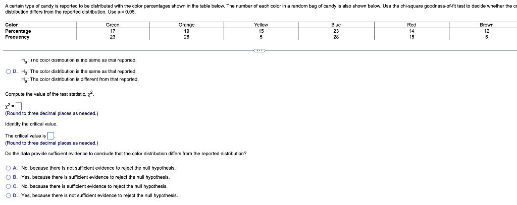 Solved A certain type of candy is reported to be distributed | Chegg.com