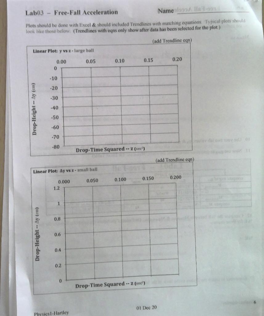 Solved This is all the information we were given for our | Chegg.com