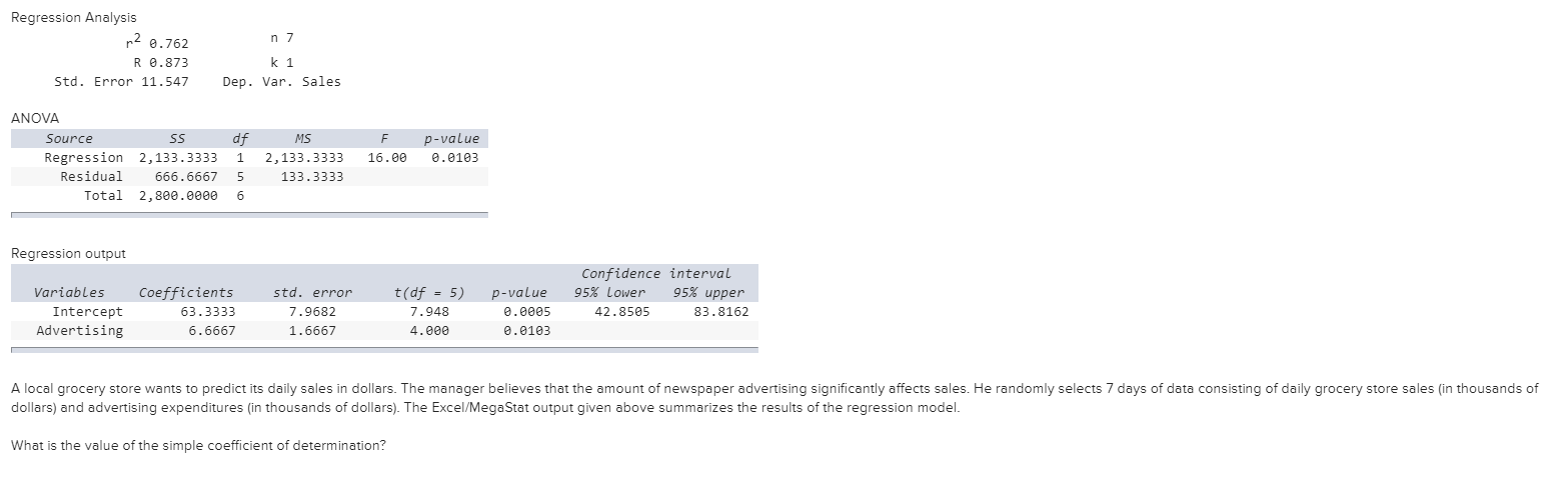 Solved n 7 Regression Analysis p2 0.762 R 0.873 Std. Error | Chegg.com