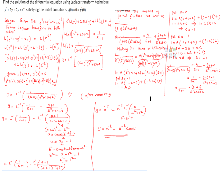Solved 4. Use Laplace transform technique to solve, y"+2 | Chegg.com