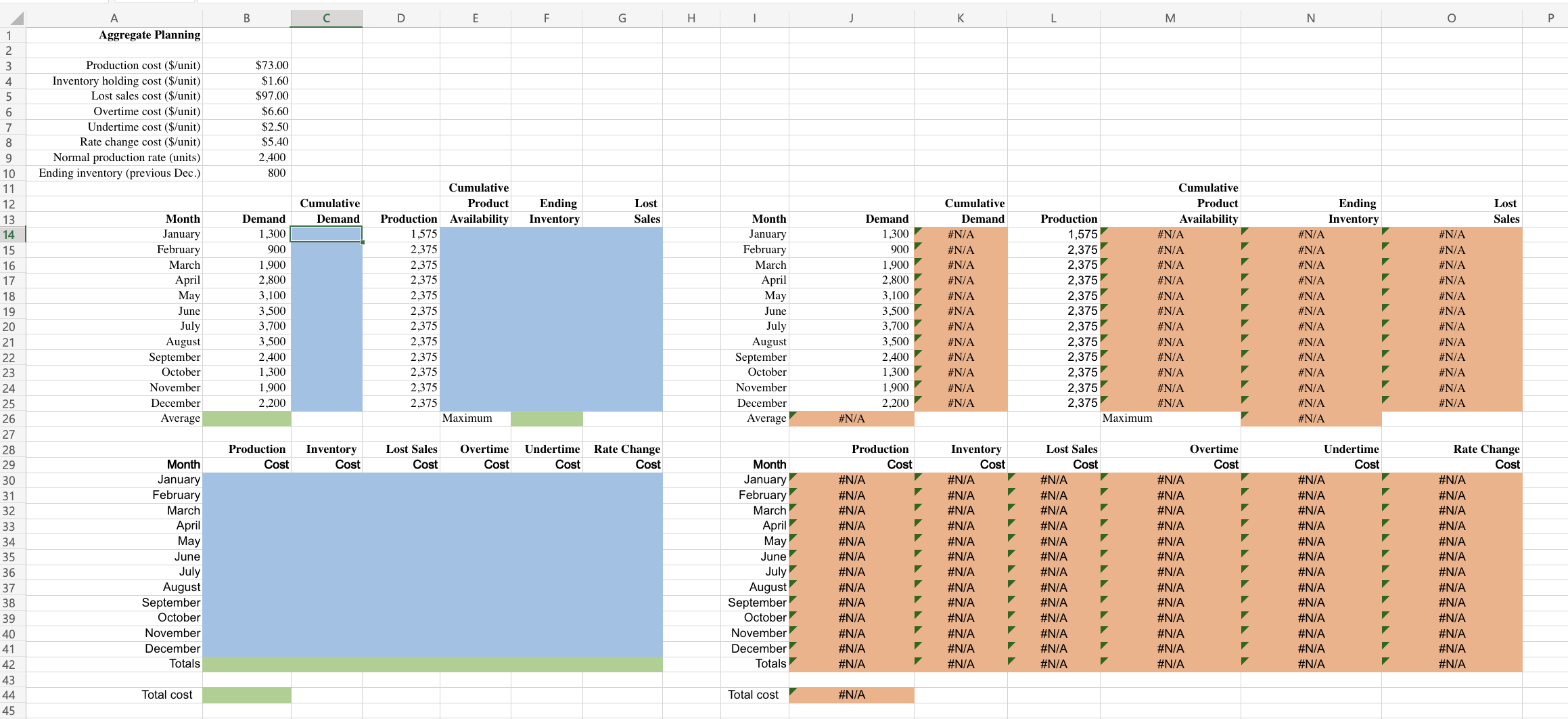 Open spreadsheet Questions 1. What is the average | Chegg.com