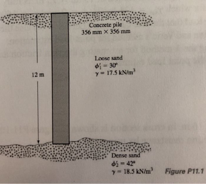 Solved A 12 m long concrete pile is shown in Figure P11.1. | Chegg.com