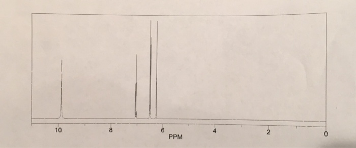 Solved Indicate the 1,2-dihydroxybenzene that gives the 'H | Chegg.com