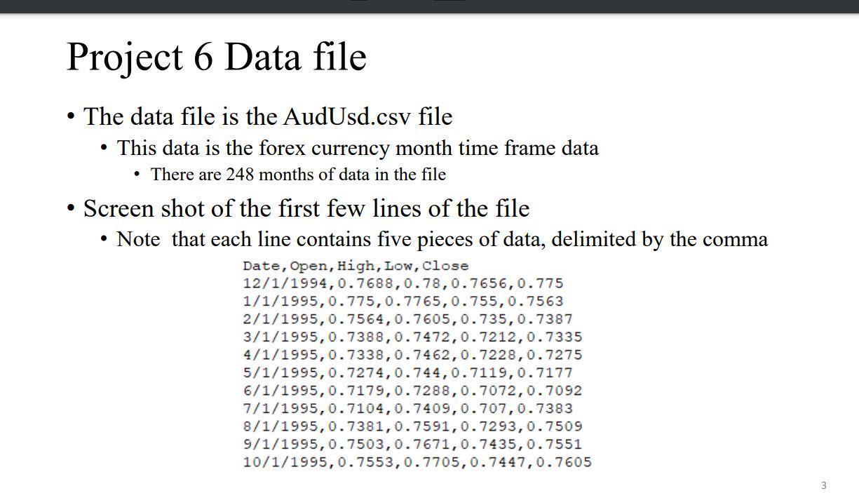 Solved PLEASE DO THIS IN PYTHON. THERE IS A PSEUDOCODE TOO. | Chegg.com