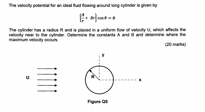 Solved The velocity potential for an ideal fluid flowing | Chegg.com