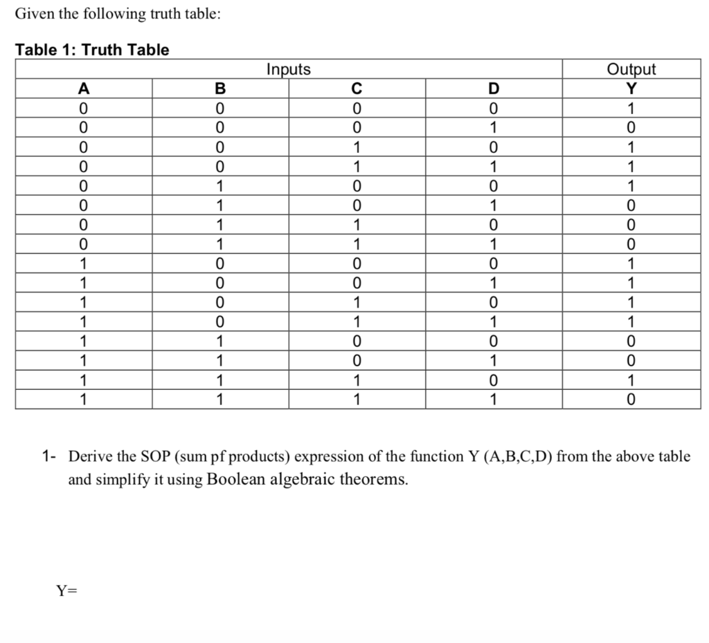 Solved and then it asks us to Use the Karnaugh Map method to | Chegg.com