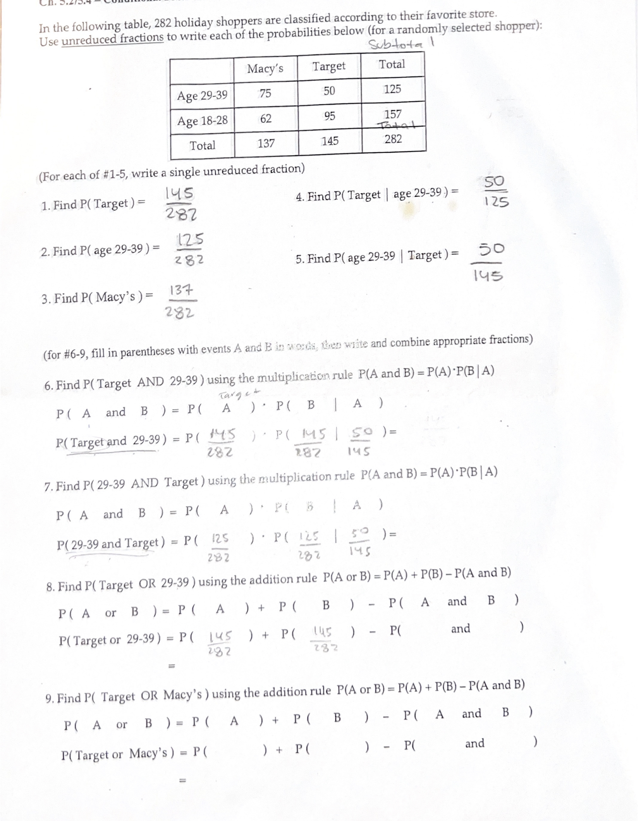 Solved In the following table, 282 holiday shoppers are | Chegg.com