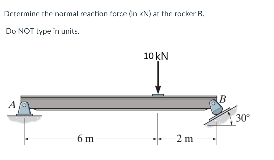 Solved Determine the normal reaction force (in kN) at the | Chegg.com