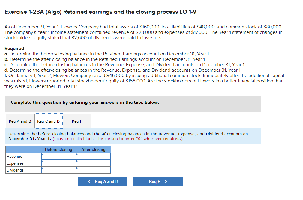 Solved Exercise 1-23A (Algo) Retained earnings and the | Chegg.com