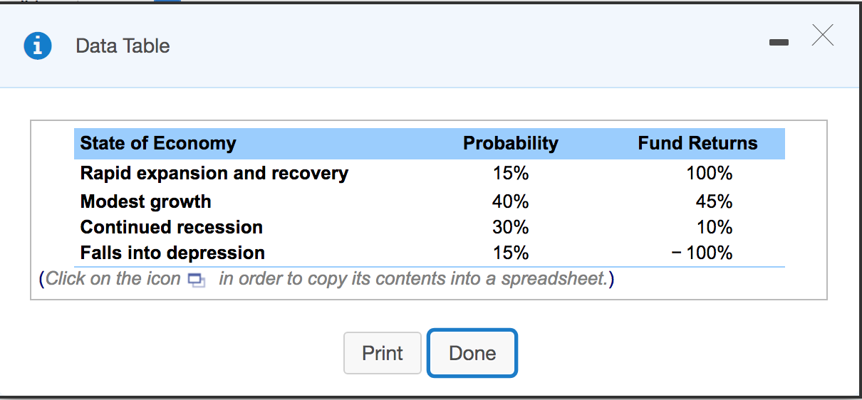 Solved Data Table State of Economy Probability Rapid | Chegg.com
