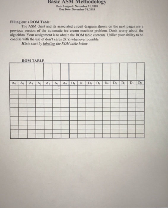 Solved Basic ASM Methodology Date Assigned: November 21,2018 | Chegg.com