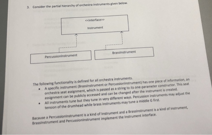 Solved 3. Consider the partial hierarchy of orchestra | Chegg.com
