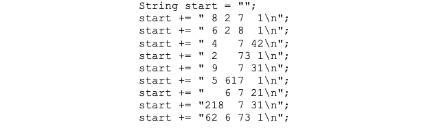 Step 1: In this lab, we will create a Java class | Chegg.com