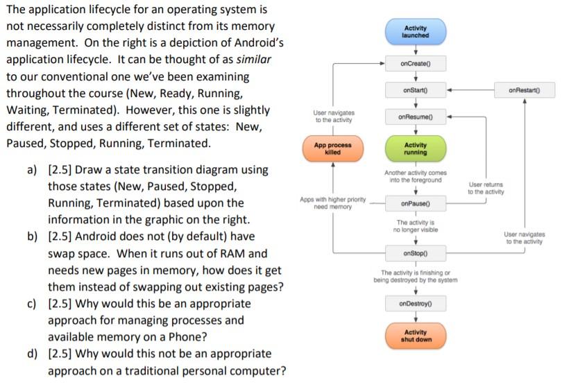 Solved Activity launched onCreate() on Start on Restart User | Chegg.com