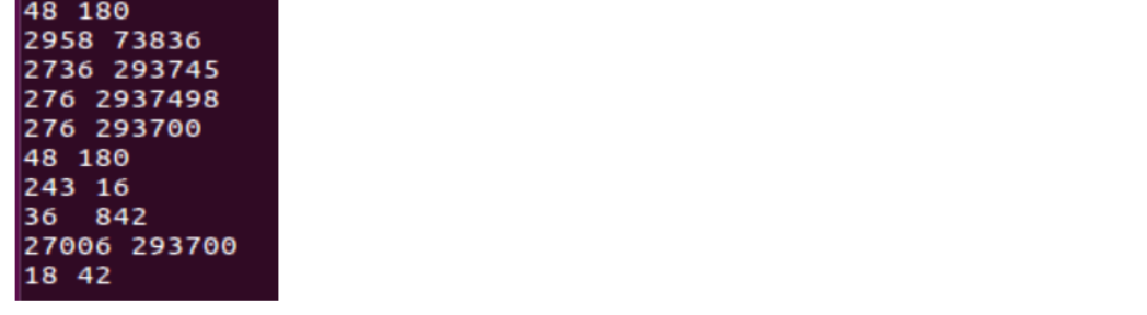 Solved 48 180 2958 73836 2736 293745 276 2937498 276 | Chegg.com