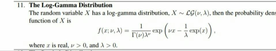 Solved 11. The Log-Gamma Distribution The random variable X | Chegg.com