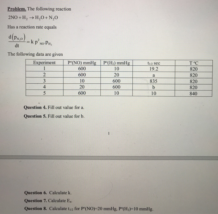 Solved Problem. The following reaction 2NO + H2-H2O + N2O | Chegg.com