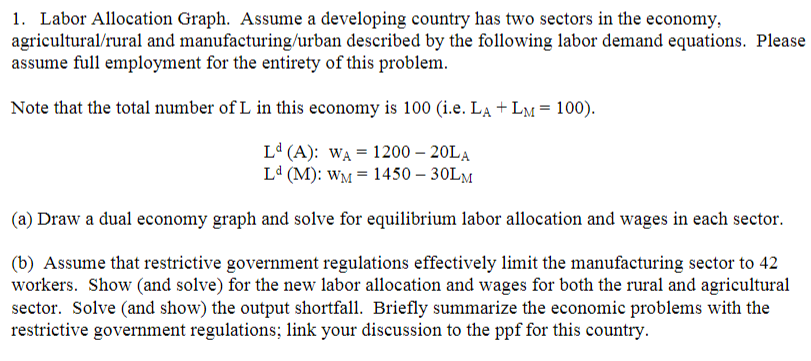 Solved 1. Labor Allocation Graph. Assume a developing | Chegg.com