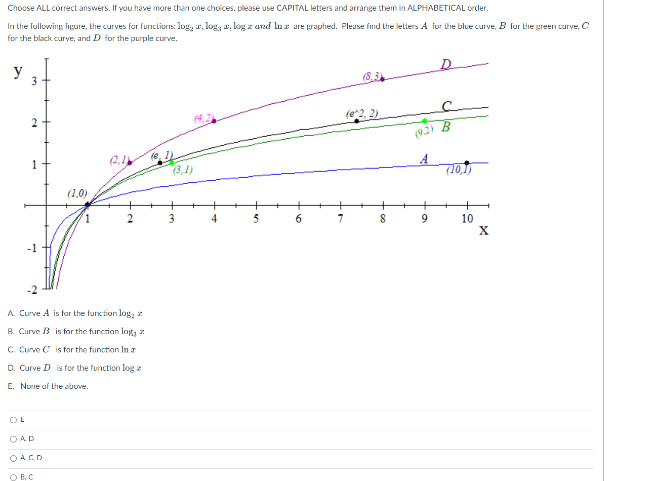 Solved Choose ALL correct answers. If you have more than one | Chegg.com