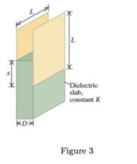 Solved 3. In Fig.3, two square conducting plates with | Chegg.com