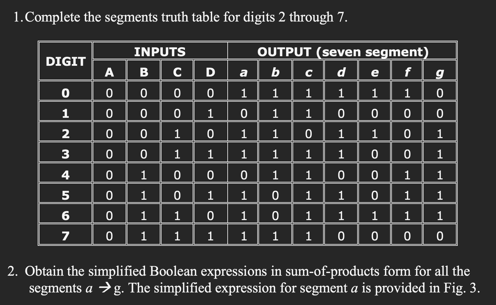 Solved 1. Complete the segments truth table for digits 2 | Chegg.com