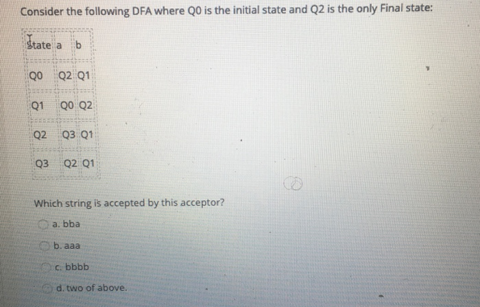 Solved Consider the following DFA where Q0 is the initial | Chegg.com