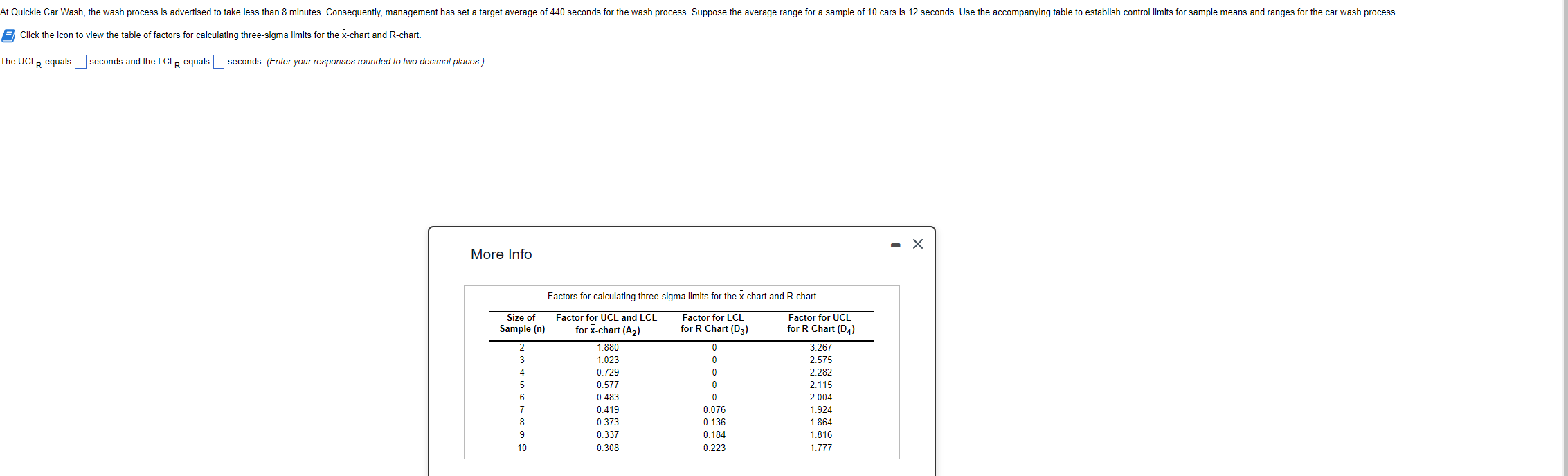 Solved Click the icon to view the table of factors for | Chegg.com