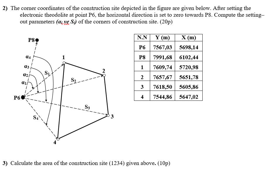 Solved 2) The corner coordinates of the construction site | Chegg.com