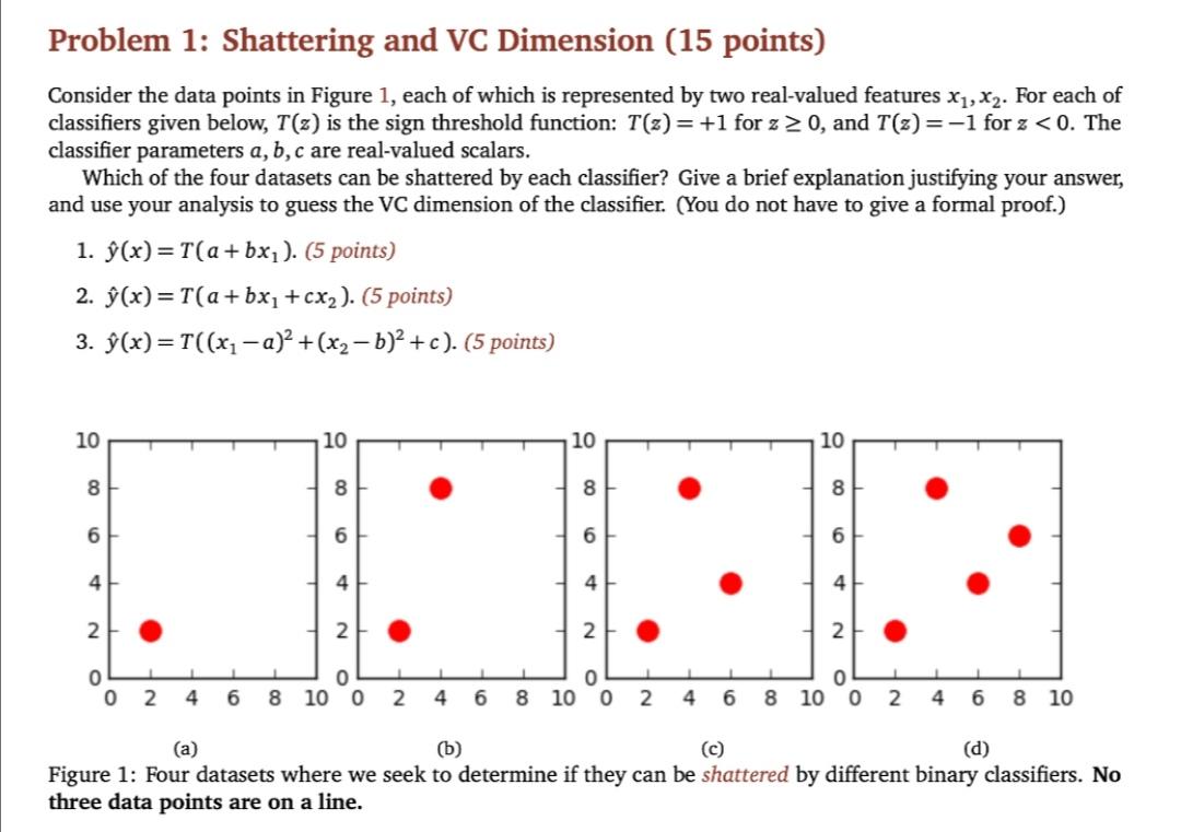 Problem 1: Shattering and VC Dimension (15 points) | Chegg.com