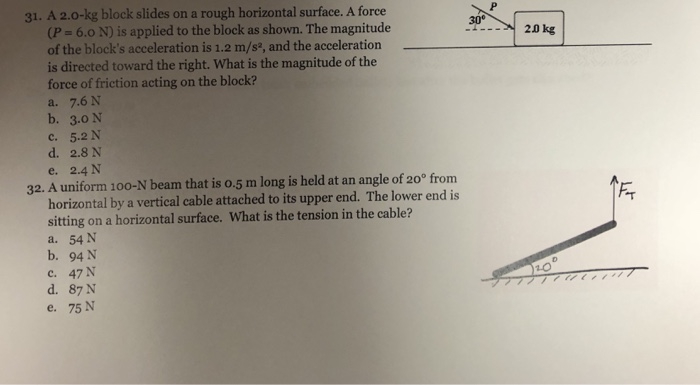 Solved 31. A 2.0-kg block slides on a rough horizontal | Chegg.com