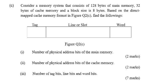 Solved (c) Consider a memory system that consists of 128 | Chegg.com