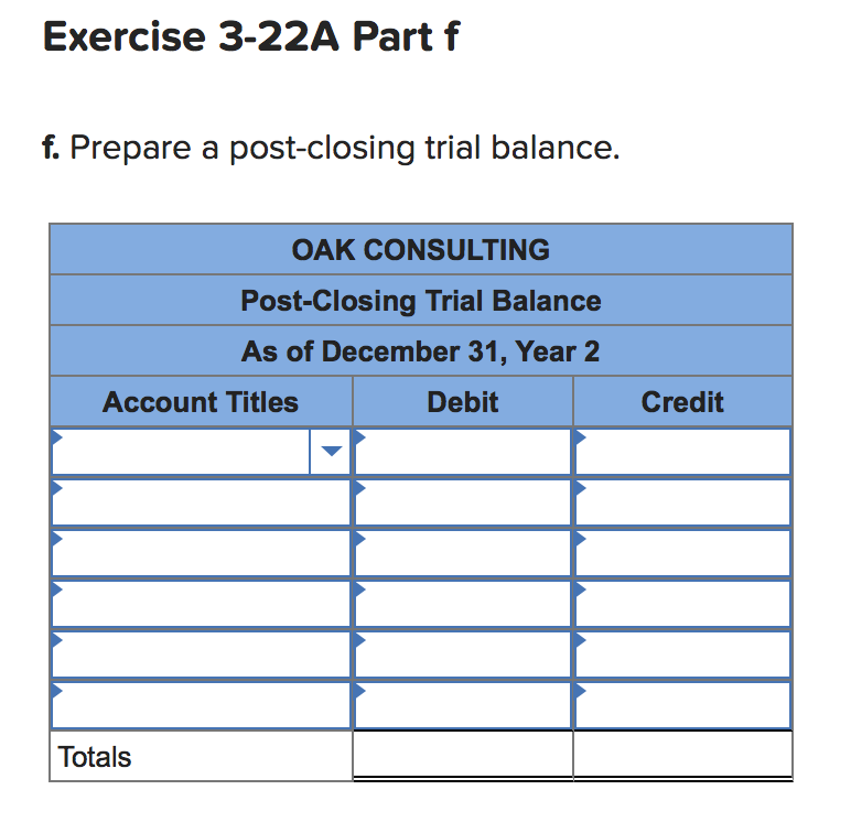 Solved Exercise 3-22A Part f f. Prepare a post-closing trial | Chegg.com