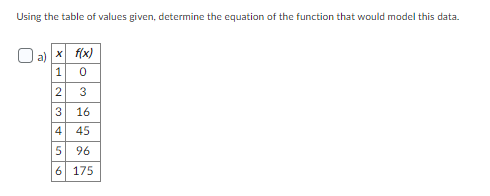 Solved Using the table of values given, determine the | Chegg.com