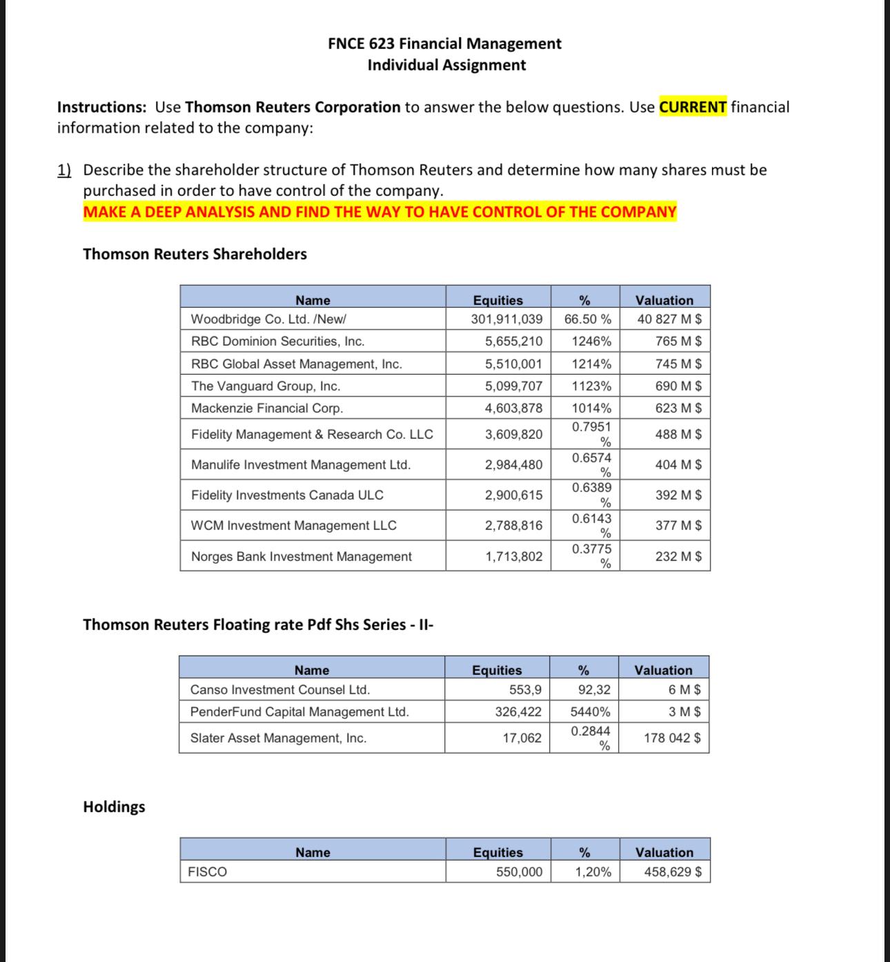 Solved FNCE 623 Financial Management Individual Assignment | Chegg.com
