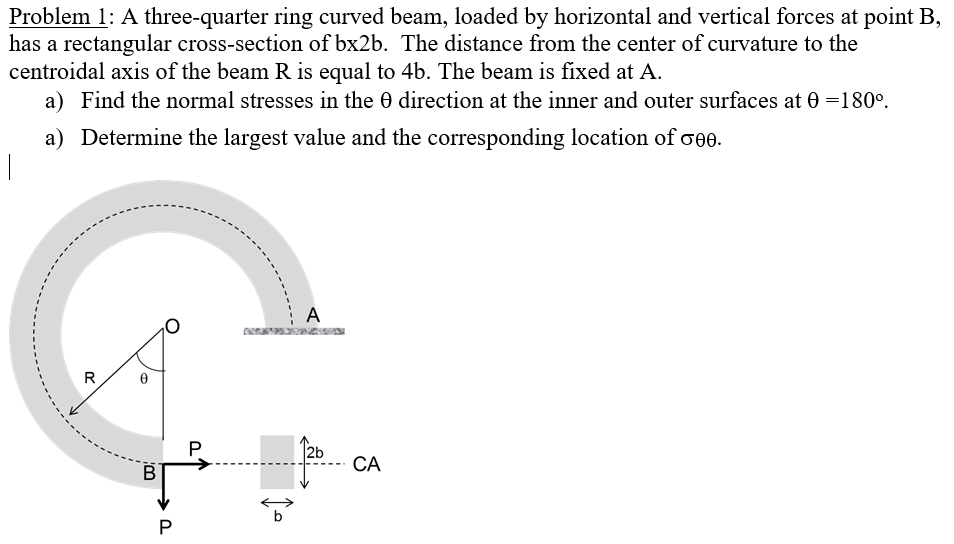 Solved Problem 1: A three-quarter ring curved beam, loaded | Chegg.com