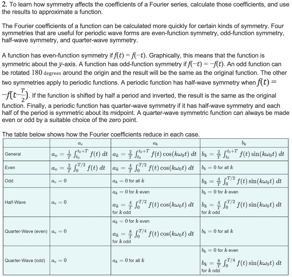 2. To learn how symmetry affects the coefficients of | Chegg.com