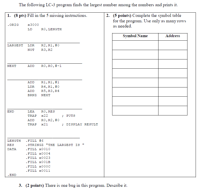 Solved The following LC-3 program finds the largest number | Chegg.com