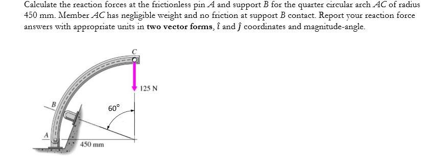 Solved Calculate the reaction forces at the frictionless pin | Chegg.com