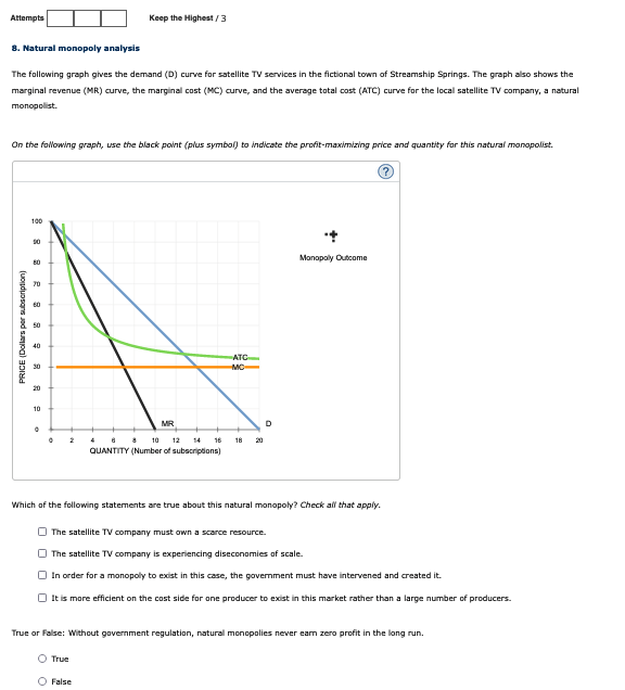 Solved 8. Natural monopoly analysis The following graph | Chegg.com