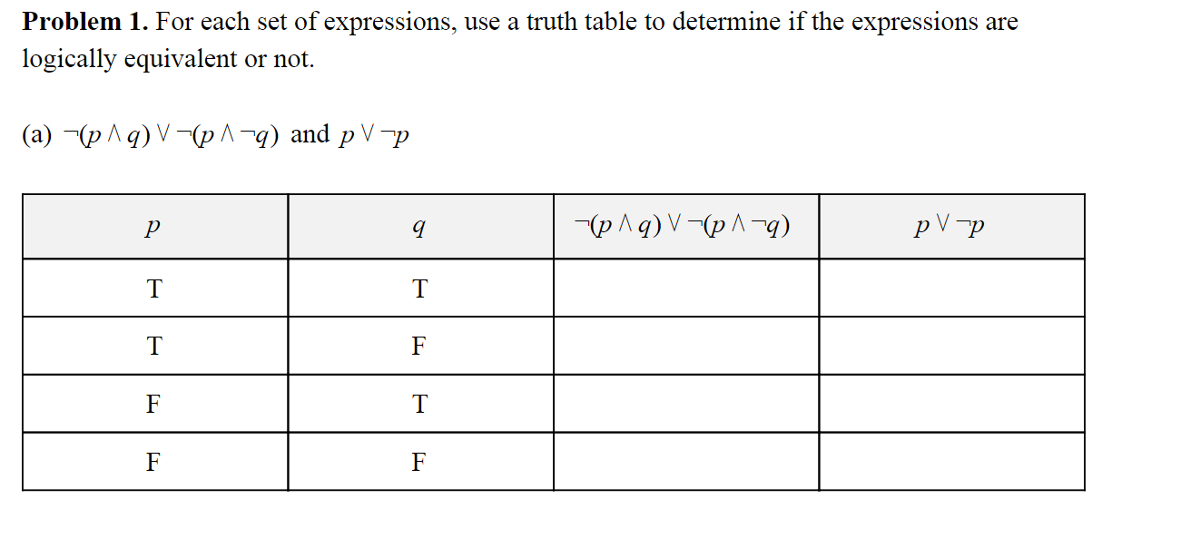 Solved Problem 1. For each set of expressions, use a truth | Chegg.com