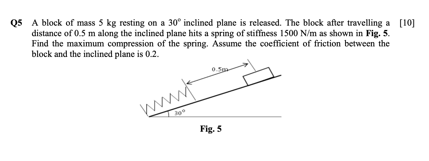 Solved [10] Q5 A block of mass 5 kg resting on a 30° | Chegg.com