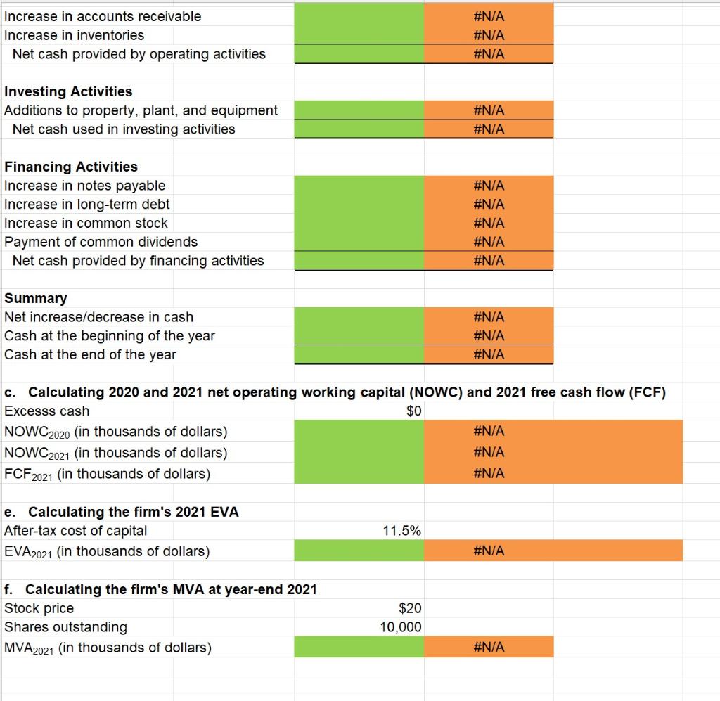 Solved Excel Activity: Financial Statements, Cash Flow, and | Chegg.com
