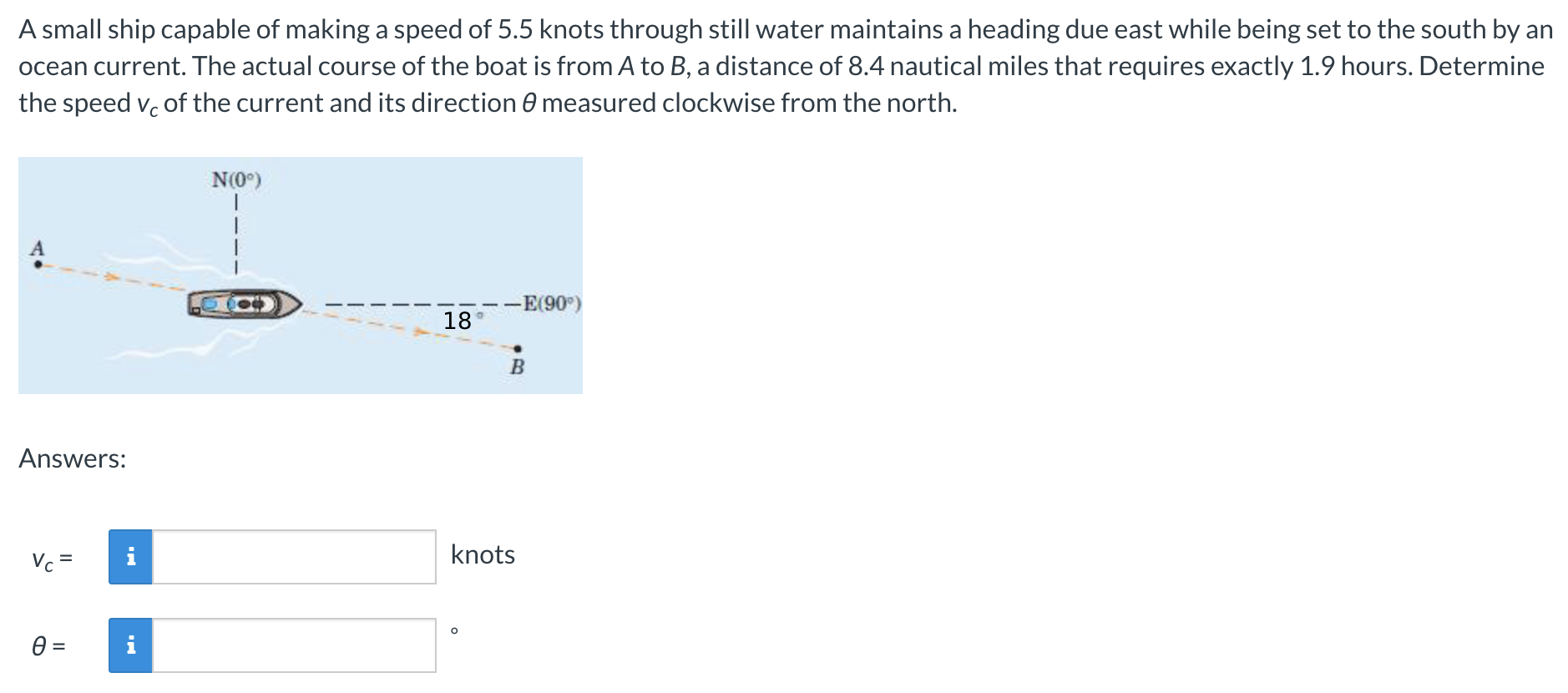 Solved A small ship capable of making a speed of 5.5 knots | Chegg.com