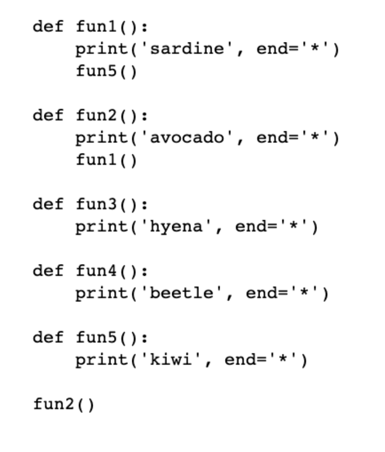 Solved Trace the output of the following short program. If | Chegg.com