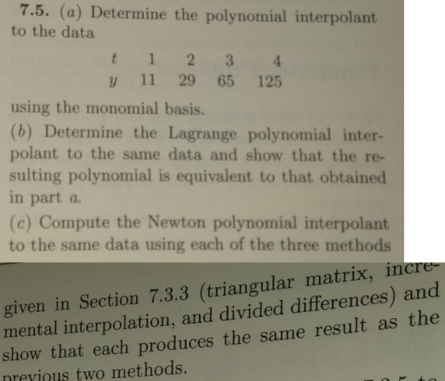 Solved 7.5. (a) Determine the polynomial interpolant to the | Chegg.com