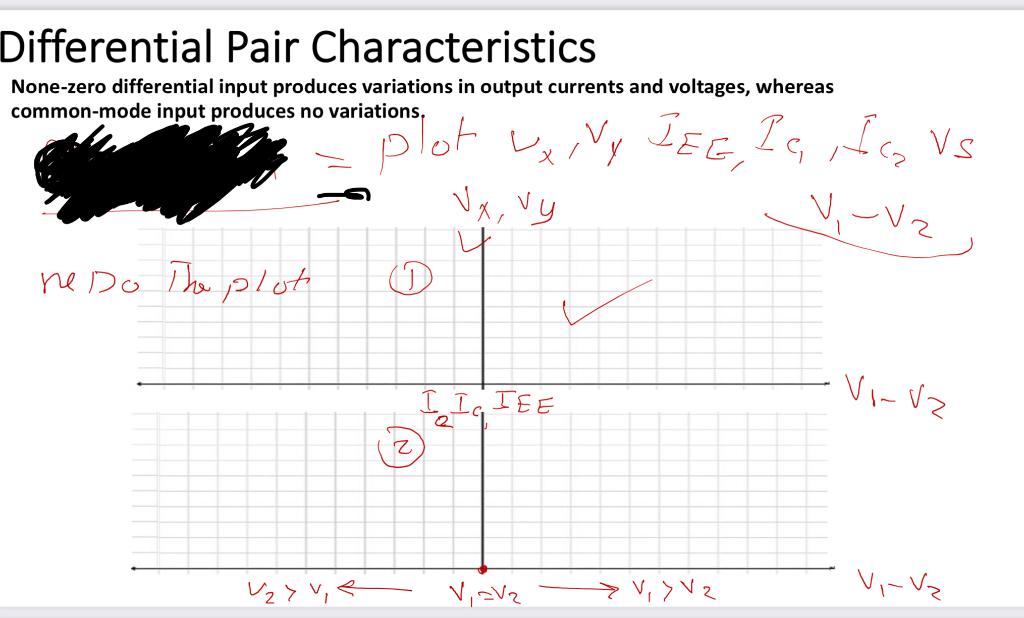 Differential Pair Characteristics None-zero | Chegg.com