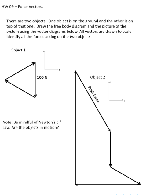 Solved There are two objects. One object is on the ground | Chegg.com